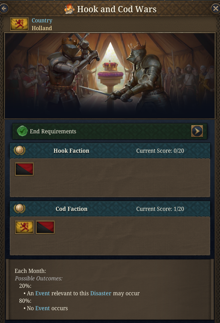 Tinto Flavour #41 - 3rd of October 2025 - The Netherlands | Paradox Interactive Forums